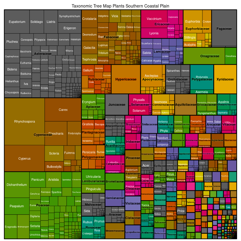 Southern Coastal Plain | Pollen Project Mapping